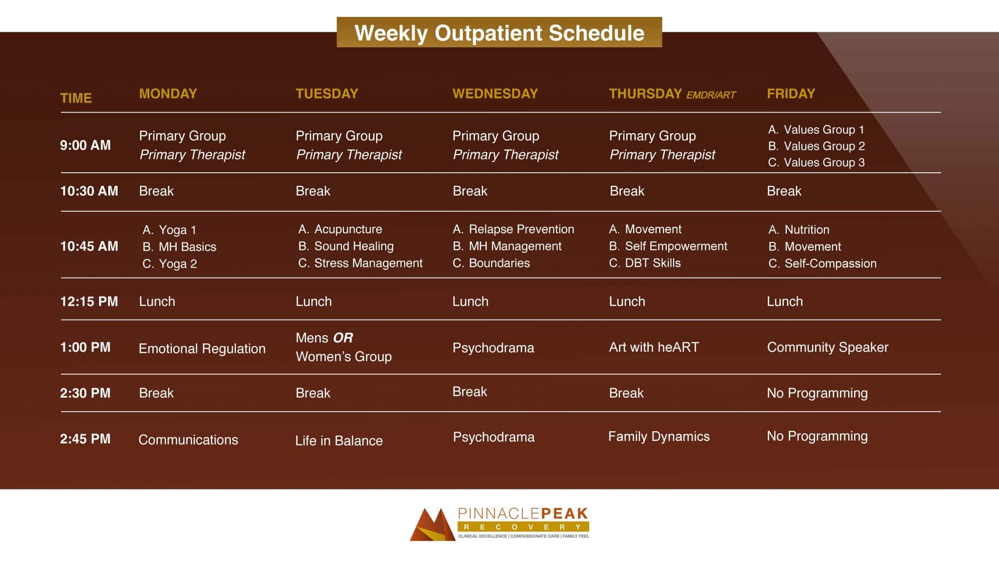 Weekly Schedule | Pinnacle Peak Recovery